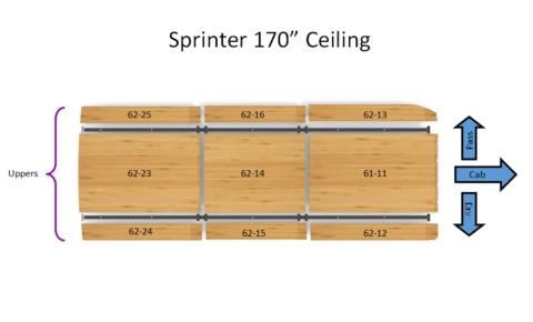 Sprinter Van Interior Wall Panels (170″ HR) - Roost Vans