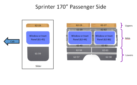 Sprinter Van Interior Wall Panels (170″ HR) - Roost Vans
