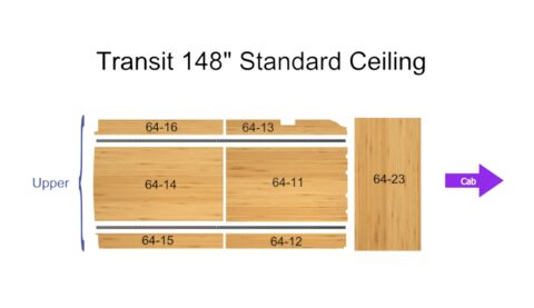 Transit Van Interior Wall Panels (148″ HR) - Roost Vans