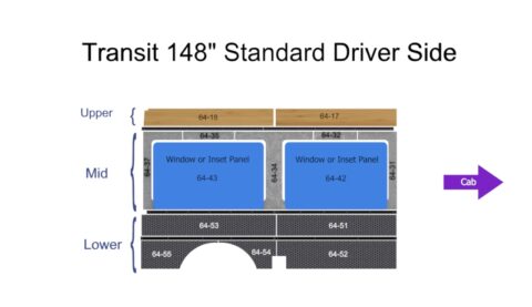 Transit Van Interior Wall Panels (148″ HR) - Roost Vans